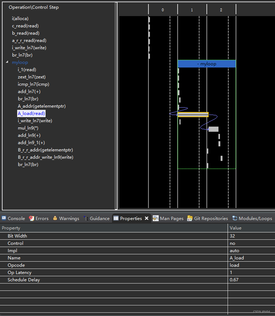 Vitis HLS 学习笔记--IDE（快捷操作总结）_vitis hls教程-CSDN博客