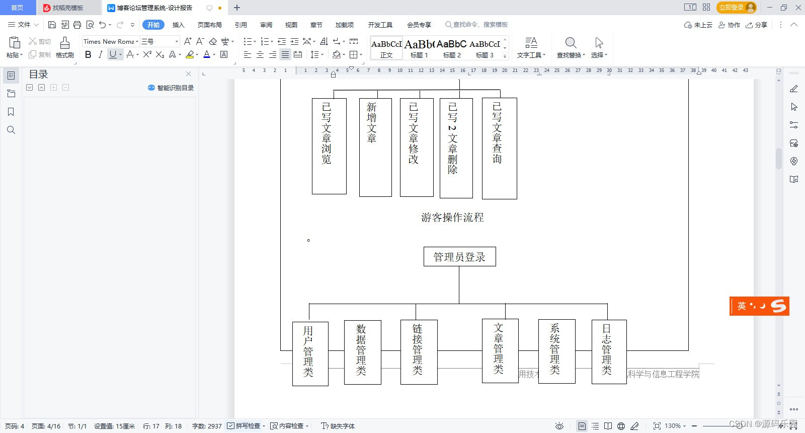 基于SSM+SpringBoot+MySQL+bootstrap的博客论坛系统(附文档)-CSDN博客