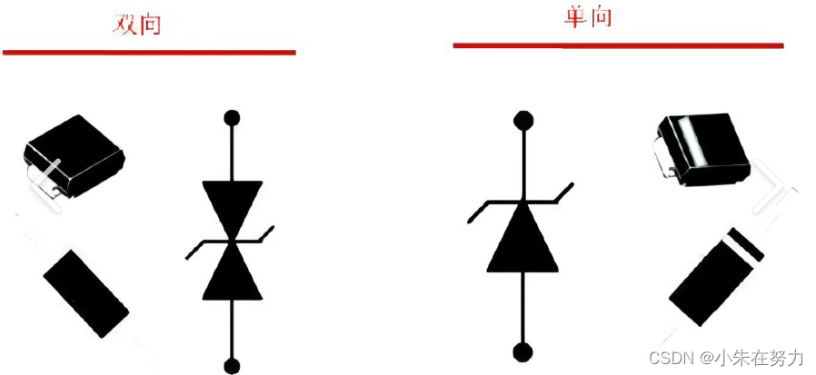 电子工程师日常-TVS管选型_tvs选型-CSDN博客