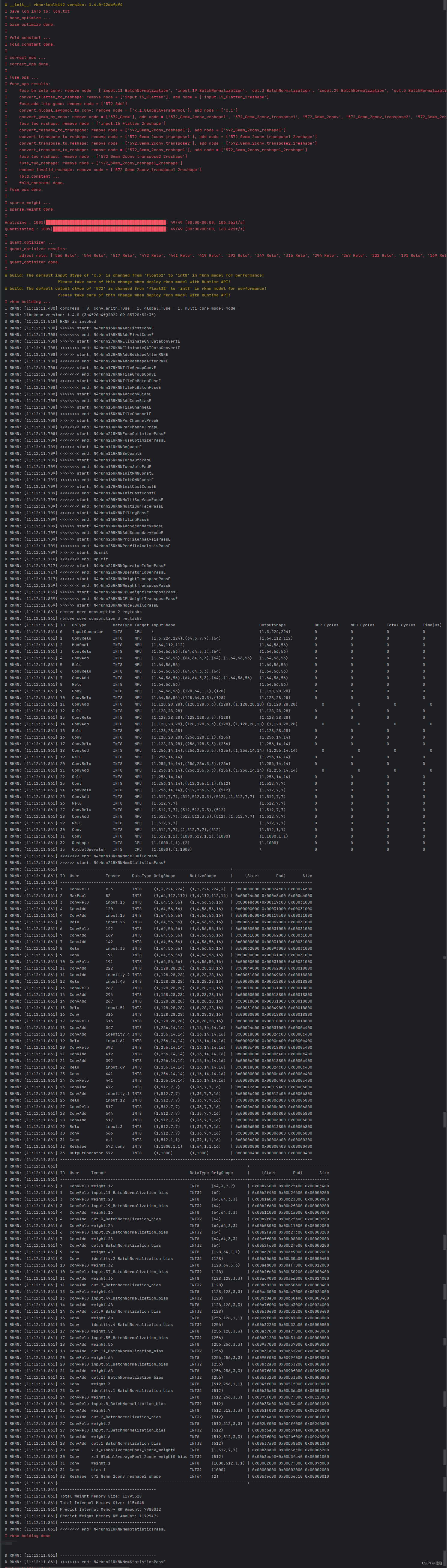 模型部署——使用rknn-toolkit将Pytorch模型转为RKNN模型（详细图文教程）_rknn toolkit-CSDN博客