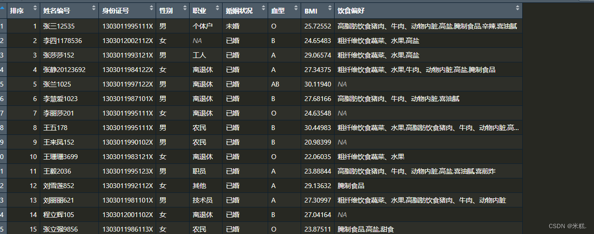 【R语言数据分析】数据类型与数据结构_r语言chr-CSDN博客