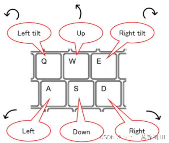 calibration_toolkit看不到点云问题解决_annotation中的点云无法看到-CSDN博客