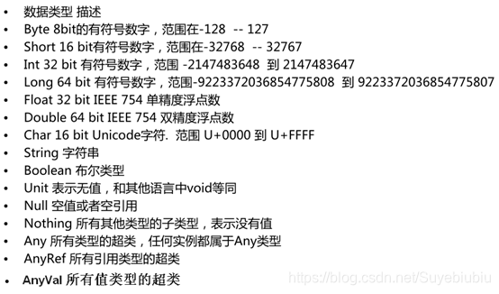 312 Spark体系之分布式计算 Scala编程 Scala基础spark 循环计算 Csdn博客