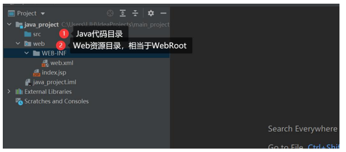IntelliJ IDEA2020安装使用(保姆级)-CSDN博客