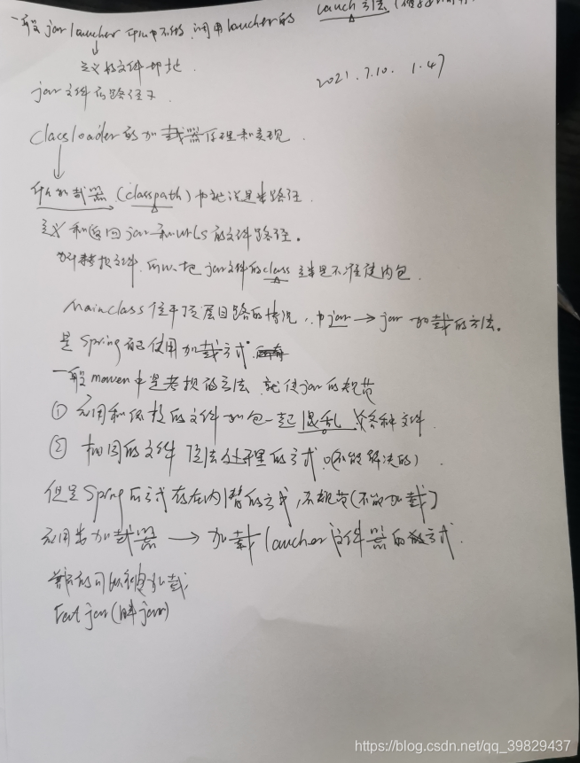 spring 自动配置和loader机制_springenvconfigloader-CSDN博客