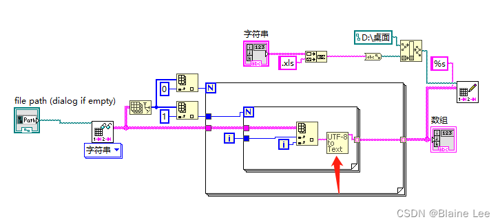 Labview按行读取带有数字和文字的txt文件，并保存在Excel中_labview读取txt文件数据-CSDN博客