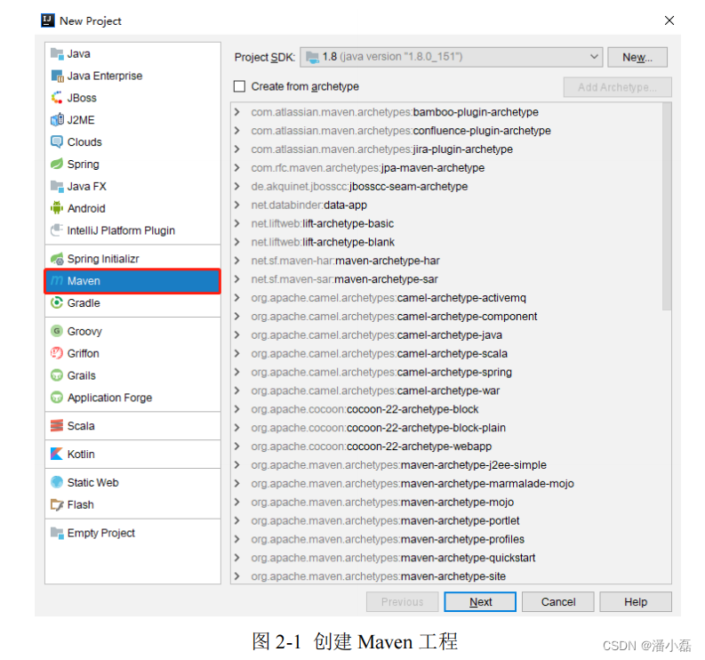 Flink从入门到精通之-02Flink 快速上手_flink java项目 日志集成-CSDN博客