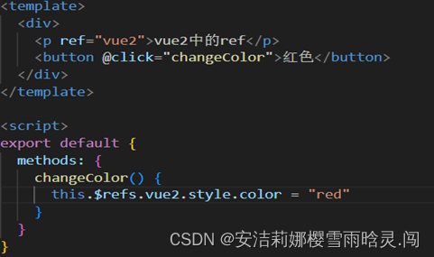 ref和reactive_vue2 reactive和ref-CSDN博客