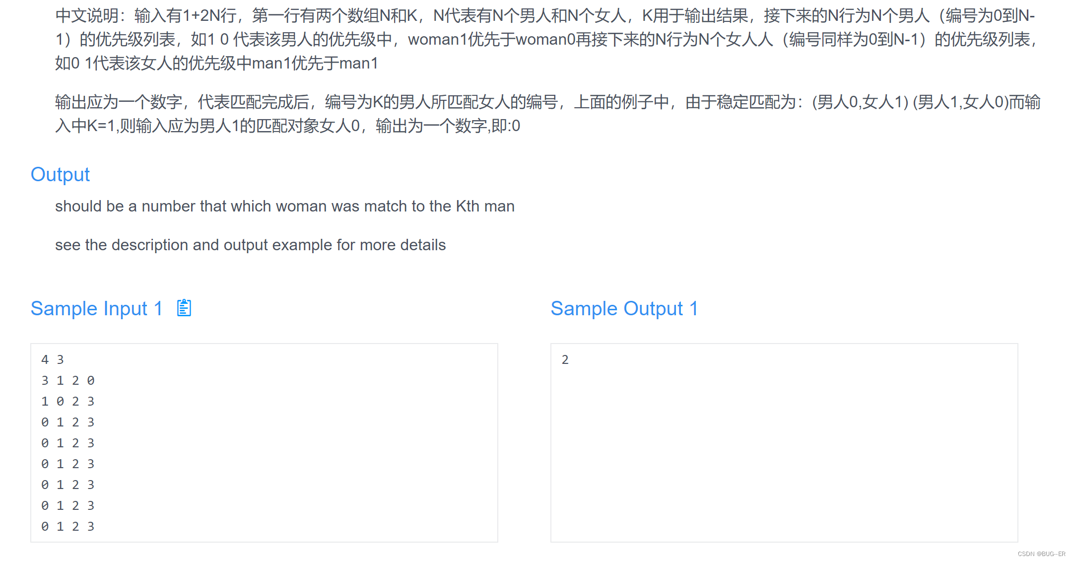 The Stable Matching/Marriage Problem-CSDN博客