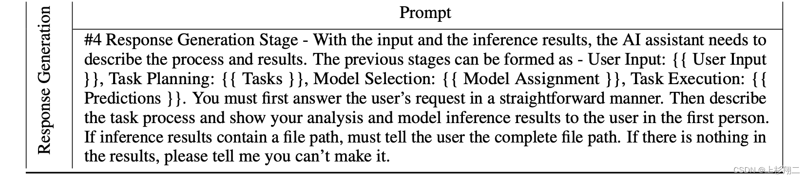 LLMs的自动化工具系统（HuggingGPT、AutoGPT、WebGPT、WebCPM）-CSDN博客