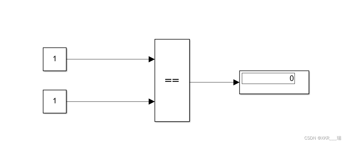 浅谈1不等于1_fixdt(1,16,2^0,0)-CSDN博客