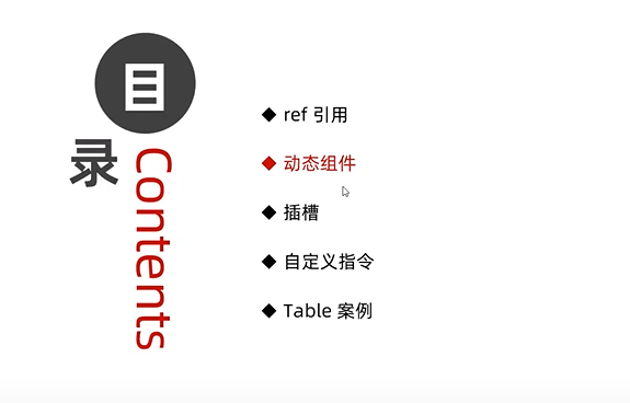 前端学习笔记202304学习笔记第十五天-vue3.0-了解componnet组件的使用_vue3 comonen-CSDN博客