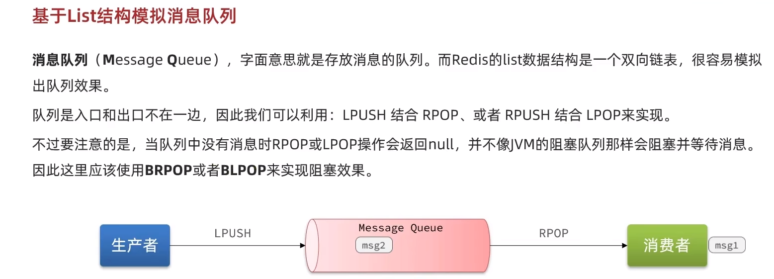 Redis——某马点评day03——part2：秒杀业务异步优化_redis.call xadd-CSDN博客