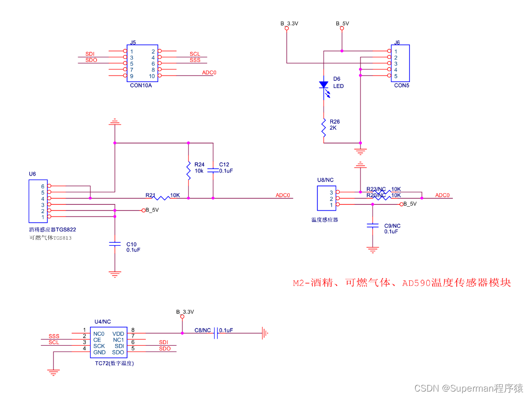 zigbee基于Basic Rf的模拟量传感器采集_zigbee中气体传感器选型和连接电路-CSDN博客
