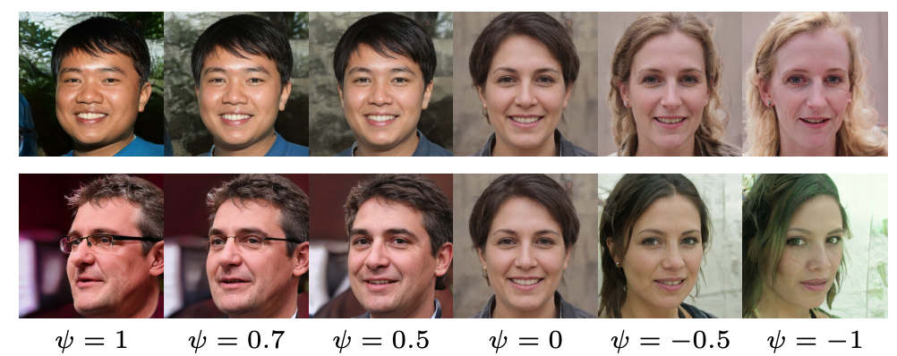 StyleGAN 架构解读（重读StyleGAN）精【3】（总结StyleGAN1和StyleGAN2）-CSDN博客
