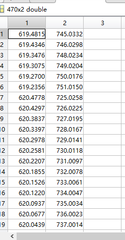 代码：利用Steger算法提取激光中心线的亚像素坐标（Matlab）_matlab亚像素中心线提取-CSDN博客