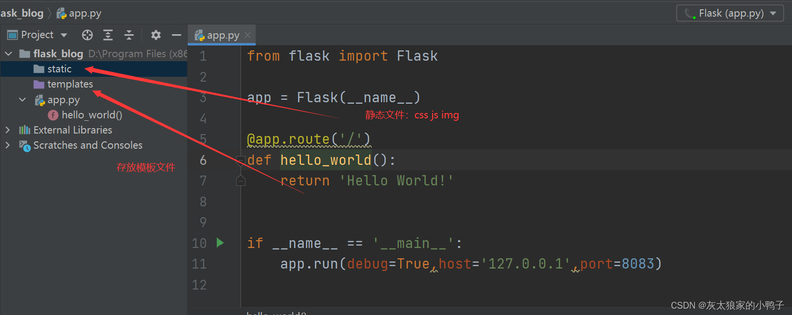 Flask框架的学习 01 Flask指定ip Csdn博客