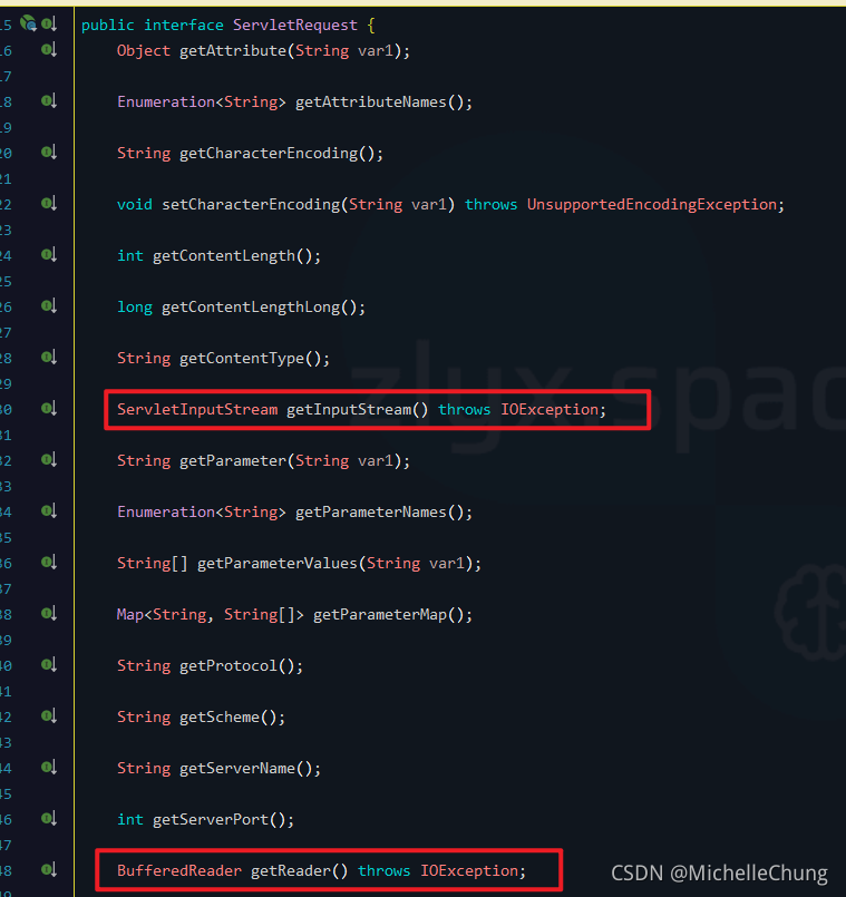 【RuoYi-Vue-Plus】学习笔记 06 - RepeatedlyRequestWrapper 源码分析（构建可重复读取 InputStream 的 Request）-CSDN博客