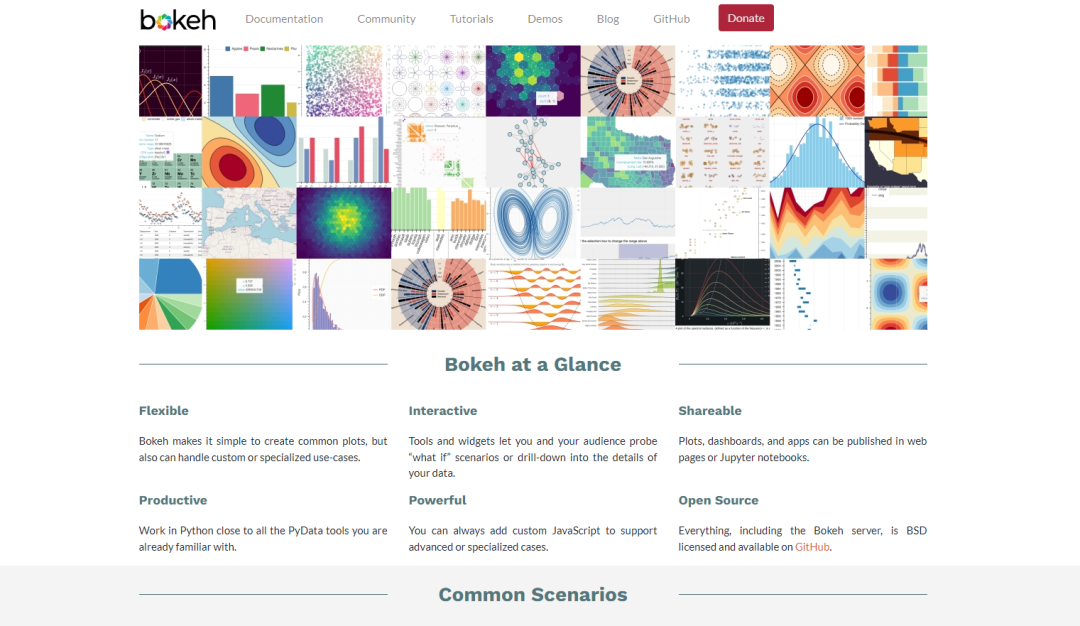 5个python数据可视化工具，赶快收藏起来！_python实用工具 语雀-CSDN博客
