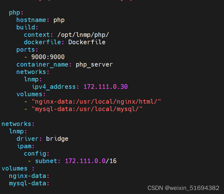 Docker Compose 单机容器编排 Csdn博客