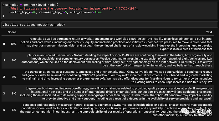 改进召回（Retrieval）和引入重排（Reranking）提升RAG架构下的LLM应用效果_cohere rerank-CSDN博客