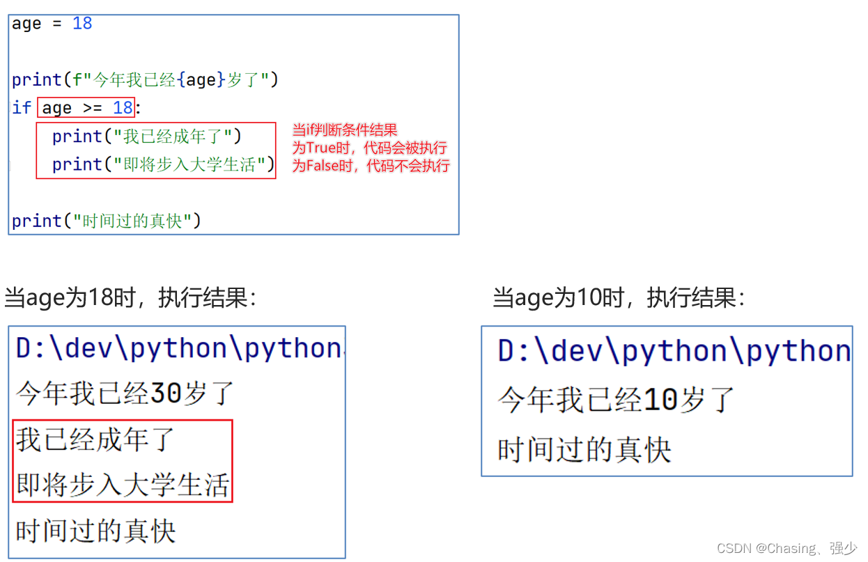 三、python的选择结构和循环结构 附代码案例python选择结构案例 Csdn博客