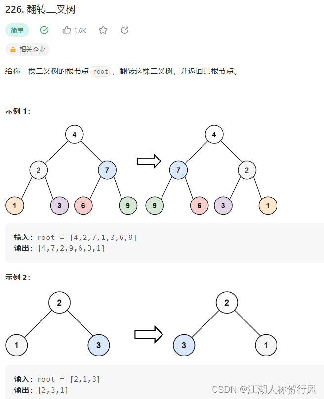 力扣 226. 翻转二叉树-CSDN博客