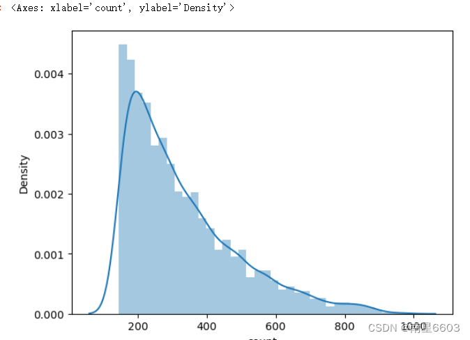 数据分析实战2 时间序列分析以自行车租赁统计数据为例使用pandas中的时间序列分析方法探究自行车租赁数据随 Csdn博客
