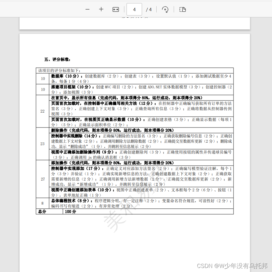 Aspnet Mvc企业级程序设计（增删，页面水平排列，字符串拼接，非空，添加框内默认提示）mvc添加界面非空怎么写 Csdn博客