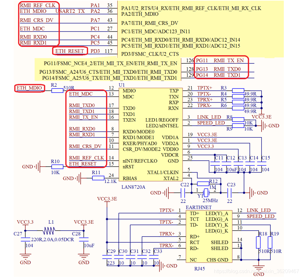 STM32F407利用RT-thread上移植LWIP_stm32f407 freertos lwip 例程-CSDN博客