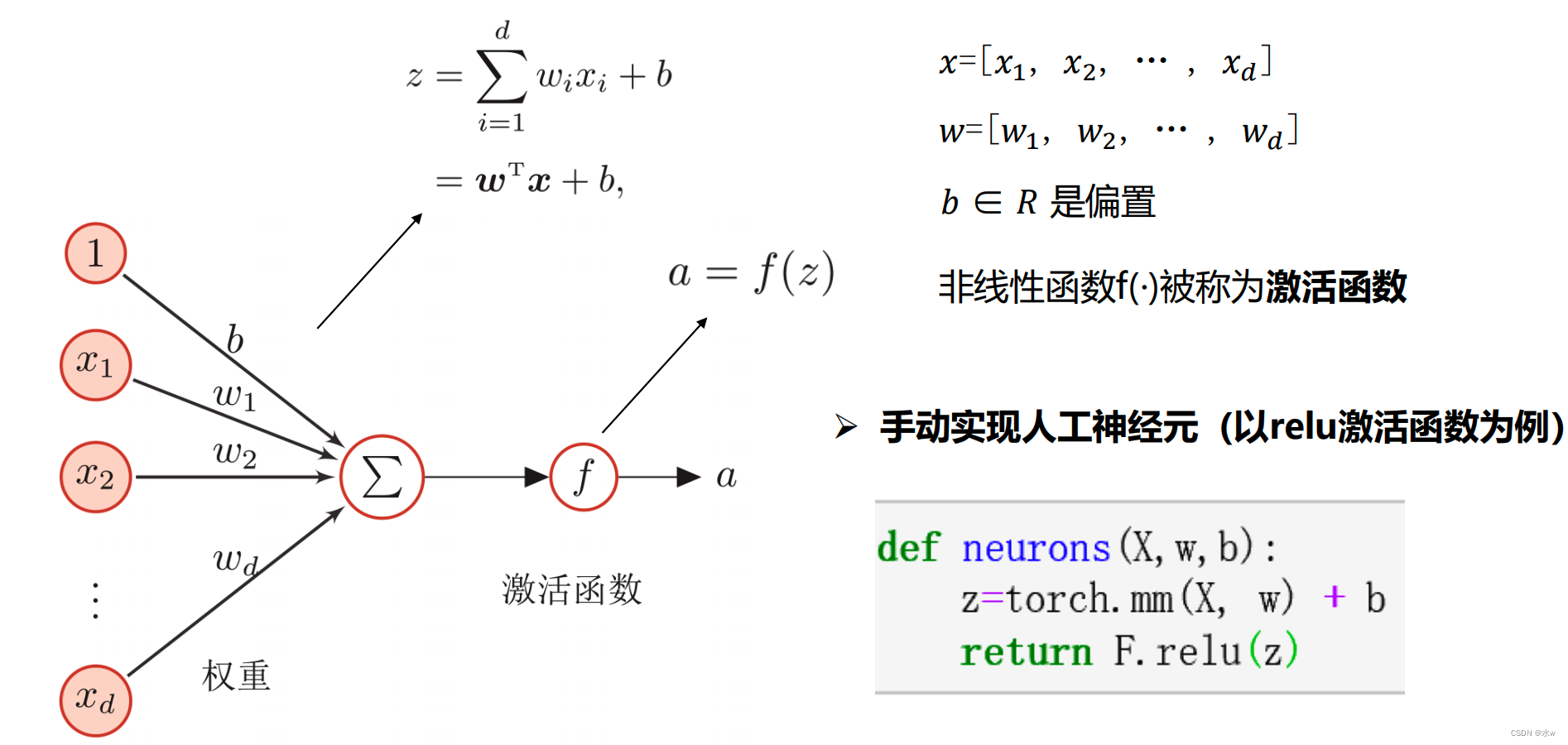 深度学习之 9 前馈神经网络 基本概念-CSDN博客