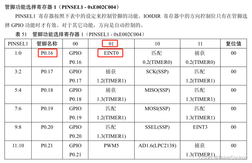 从51到ARM裸机开发实验(009)LPC2138 中断实验-CSDN博客