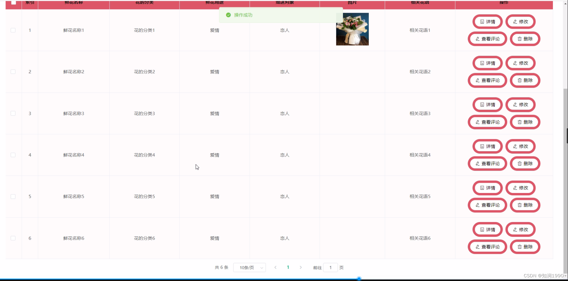 ssm毕设项目网上花店销售系统9o8g4（java+VUE+Mybatis+Maven+Mysql+sprnig）-CSDN博客