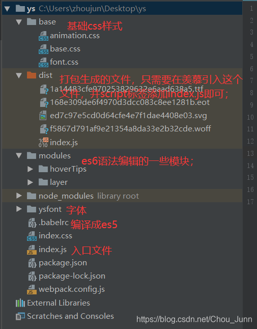 使用webpack打包一个‘es6’语法组件库，在浏览器可以使用；_webpack将require 模块打包成浏览器可以import的库-CSDN博客