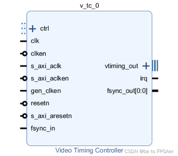 VDMA+VTC_vdma line buffer depth-CSDN博客