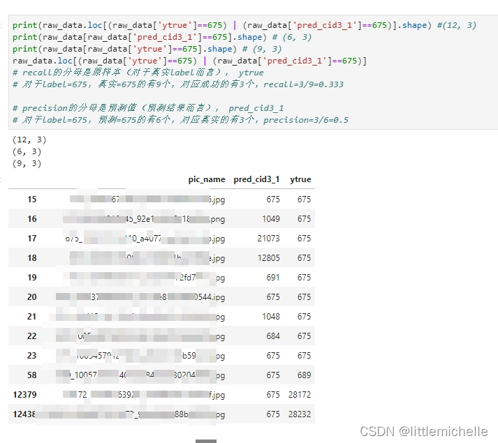 【深度学习】classification_report_classification report-CSDN博客