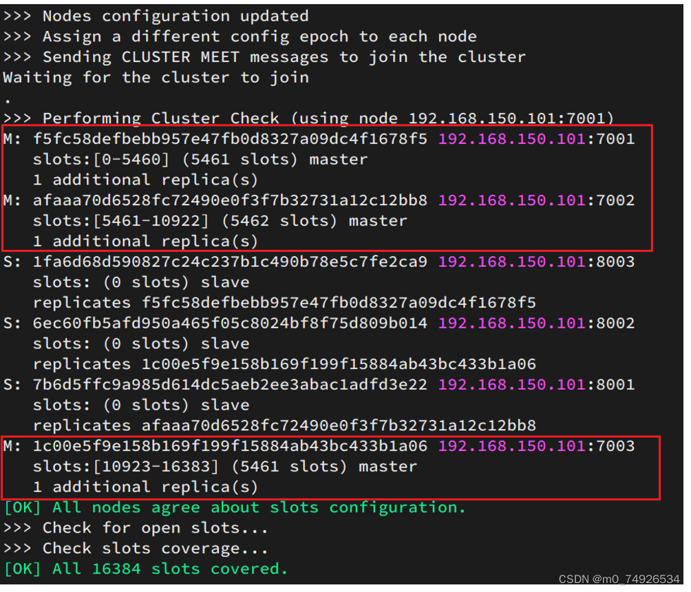 基于阿里云服务器部署Redis分片集群及遇到的一些常见问题_laravel 阿里云redis分片-CSDN博客