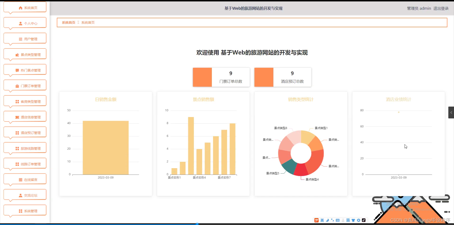 【附源码】基于flask框架旅游网站管理系统 Pythonmysql论文python 网站管理系统 Csdn博客