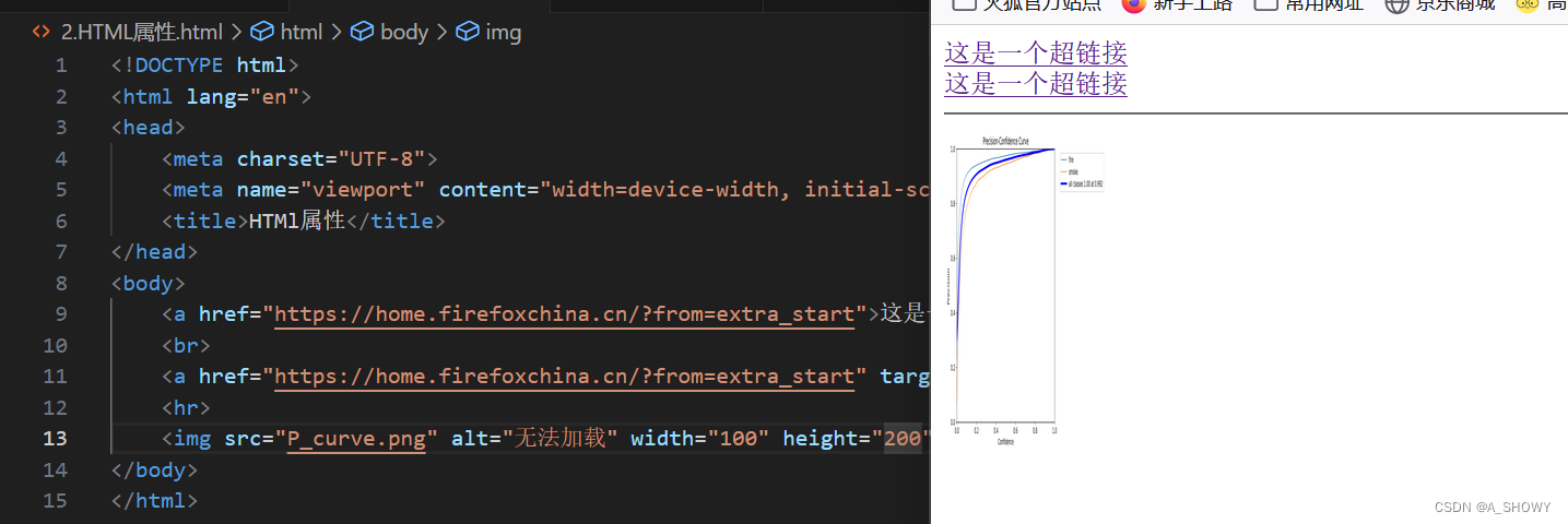 前端html+css+js常用总结快速入门_html css javascript 速成-CSDN博客