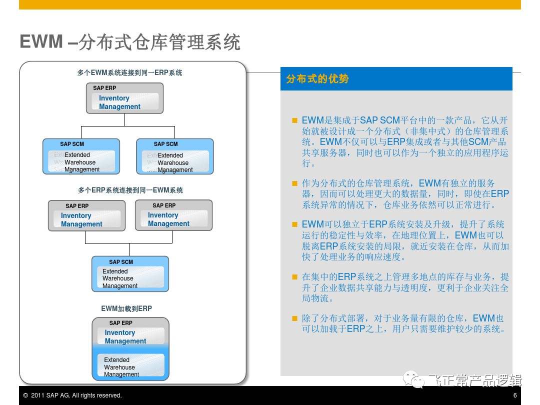 关于SAP EWM看着一篇就够了（三）完结篇-CSDN博客
