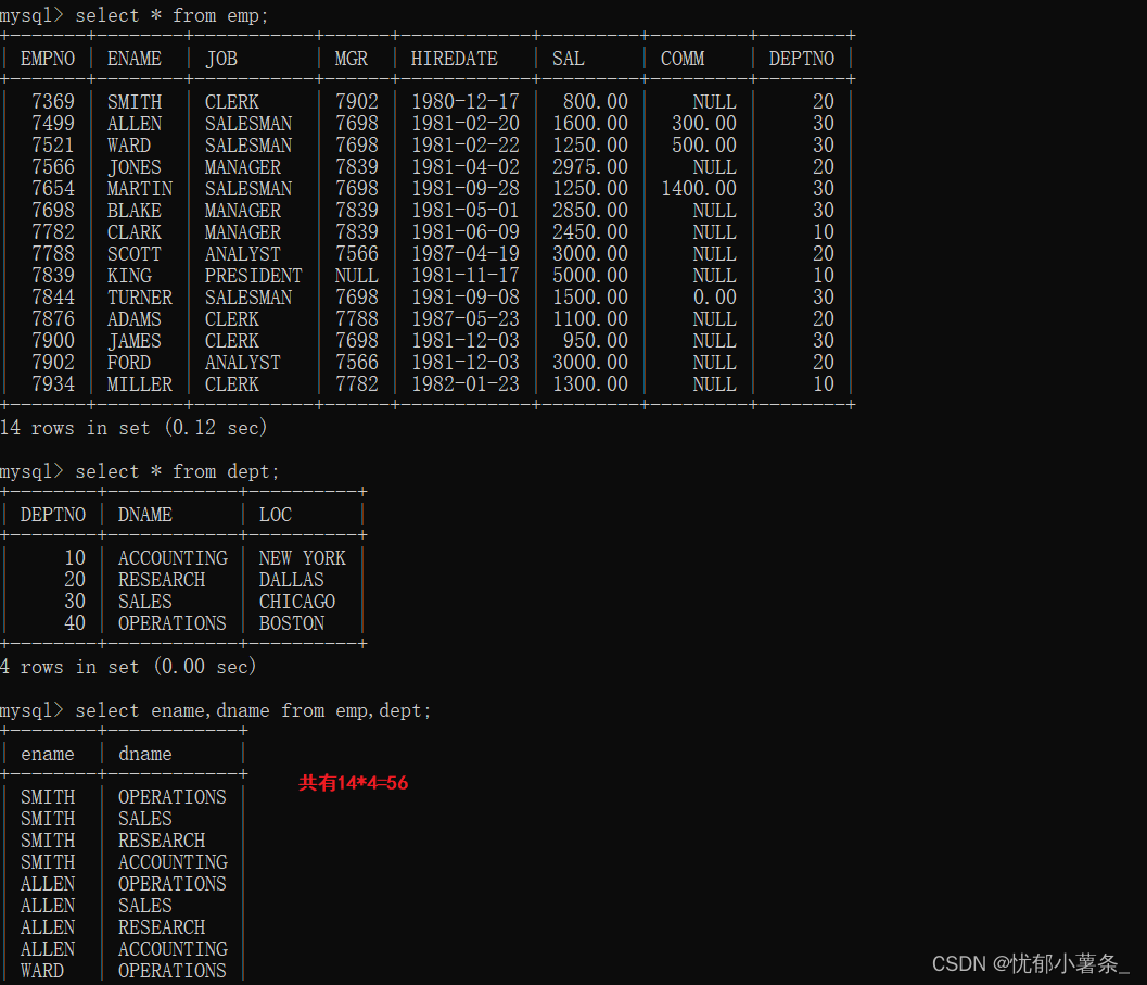 MySQL学习笔记（二）_emp表-CSDN博客
