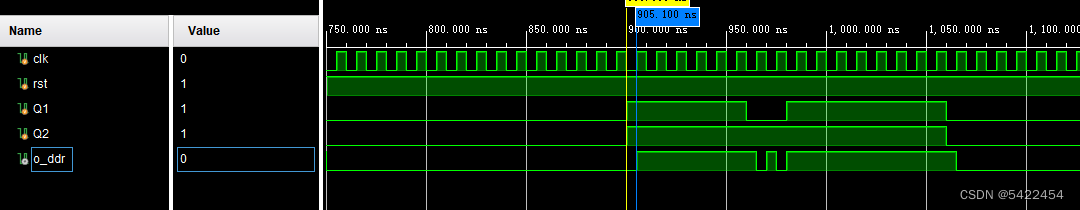 【FPGA ODDR原语理解】-CSDN博客