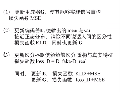 语音转换之CycleGan-VC2：原理与实战-CSDN博客
