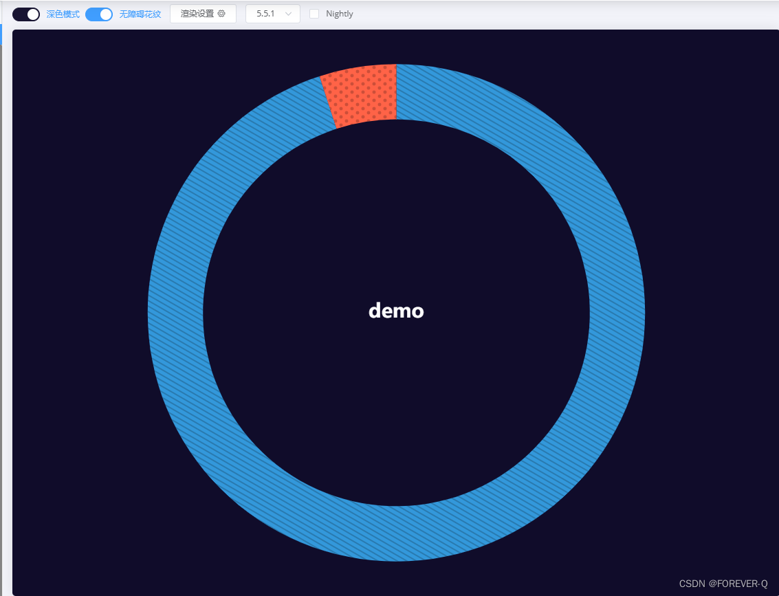 Echarts-饼图_type: 'pie',-CSDN博客