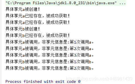 享元模式（Flyweight）_利用享元模式模拟出下围棋或者五子棋的操作,比如黑棋子落在了坐标点(1,3)这样的位-CSDN博客