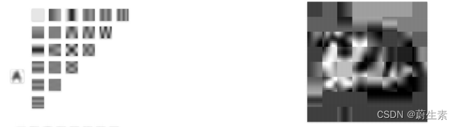 【基于Huffman的图像压缩处理】 c++ jpeg 同济大学_huffman树jpeg-CSDN博客