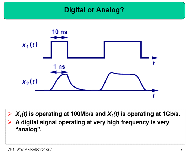 微电子基础：UCLA通信电路实验室与 Behzad Razavi 教授的微电子解析-CSDN博客