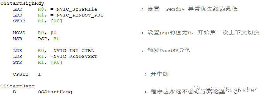 SVC与PENDSV区别_svc和pendsv-CSDN博客