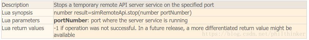 深度解析V-REP Remote API (MATLAB) 的应用_v-rep api 二次开发-CSDN博客