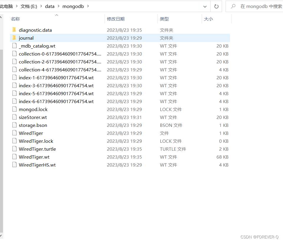 Mongodb两种启动方法_mongodb 启动-CSDN博客
